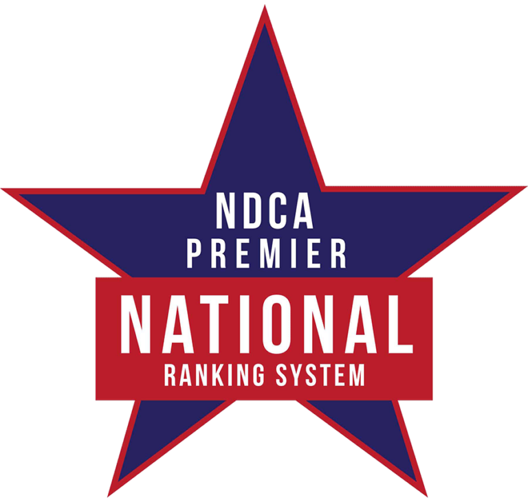 What’s New for 2025? – The DBDC